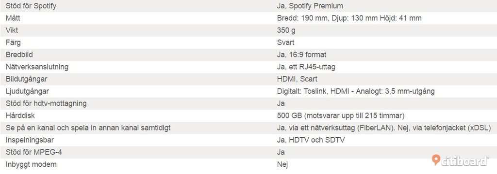 Citiboard: Köp & sälj begagnade prylar - Annonser i Sverige